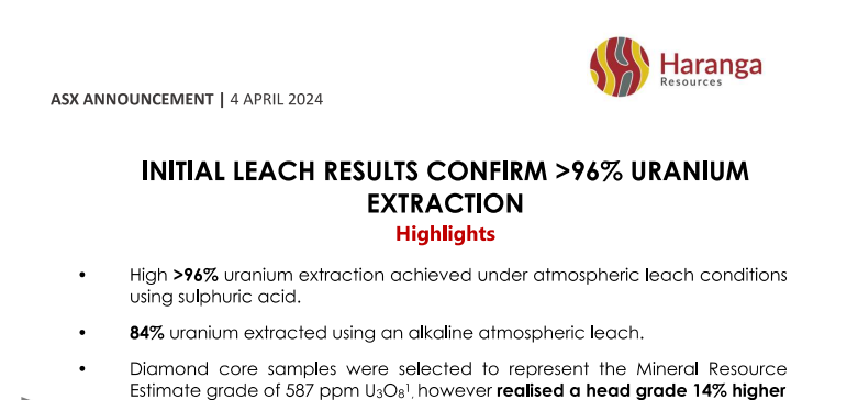 IMO Metallurgy & Metallurgist Services Perth